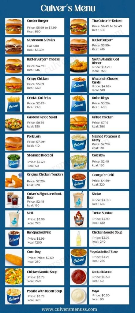 Culver's Menu With Prices | Updated April 2025