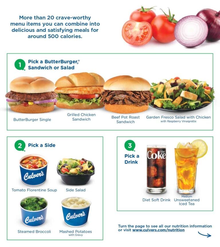 Culver's Nutrition Menu | Updated 2025
